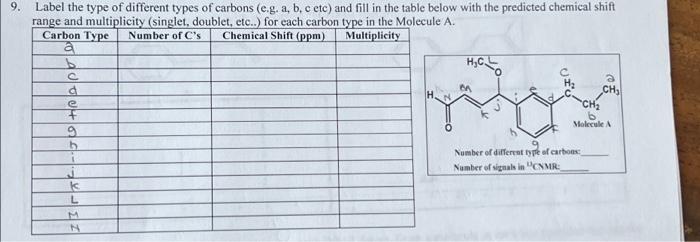 9. Label the type of different types of carbons (e.g. | Chegg.com
