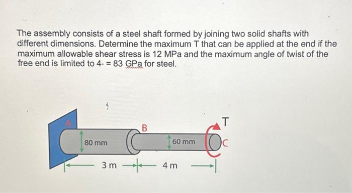 Solved The assembly consists of a steel shaft formed by | Chegg.com