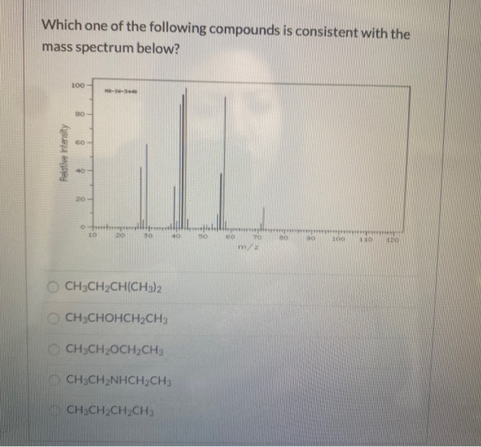 Solved Which one of the following compounds is consistent | Chegg.com