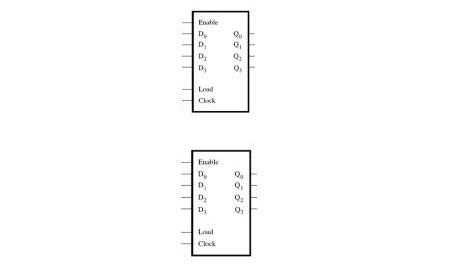 Solved Synchronous two-digit BCD counter, with the | Chegg.com