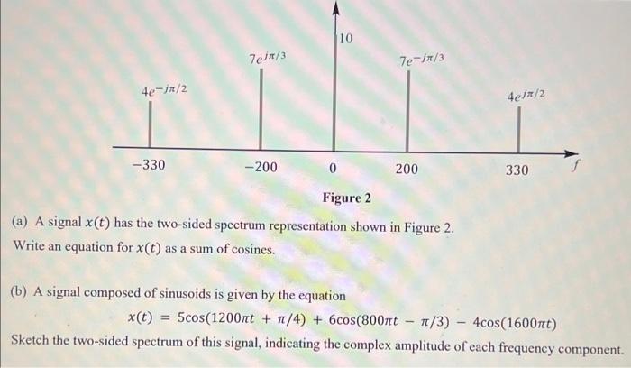 Solved (a) A signal x(t) has the two-sided spectrum | Chegg.com