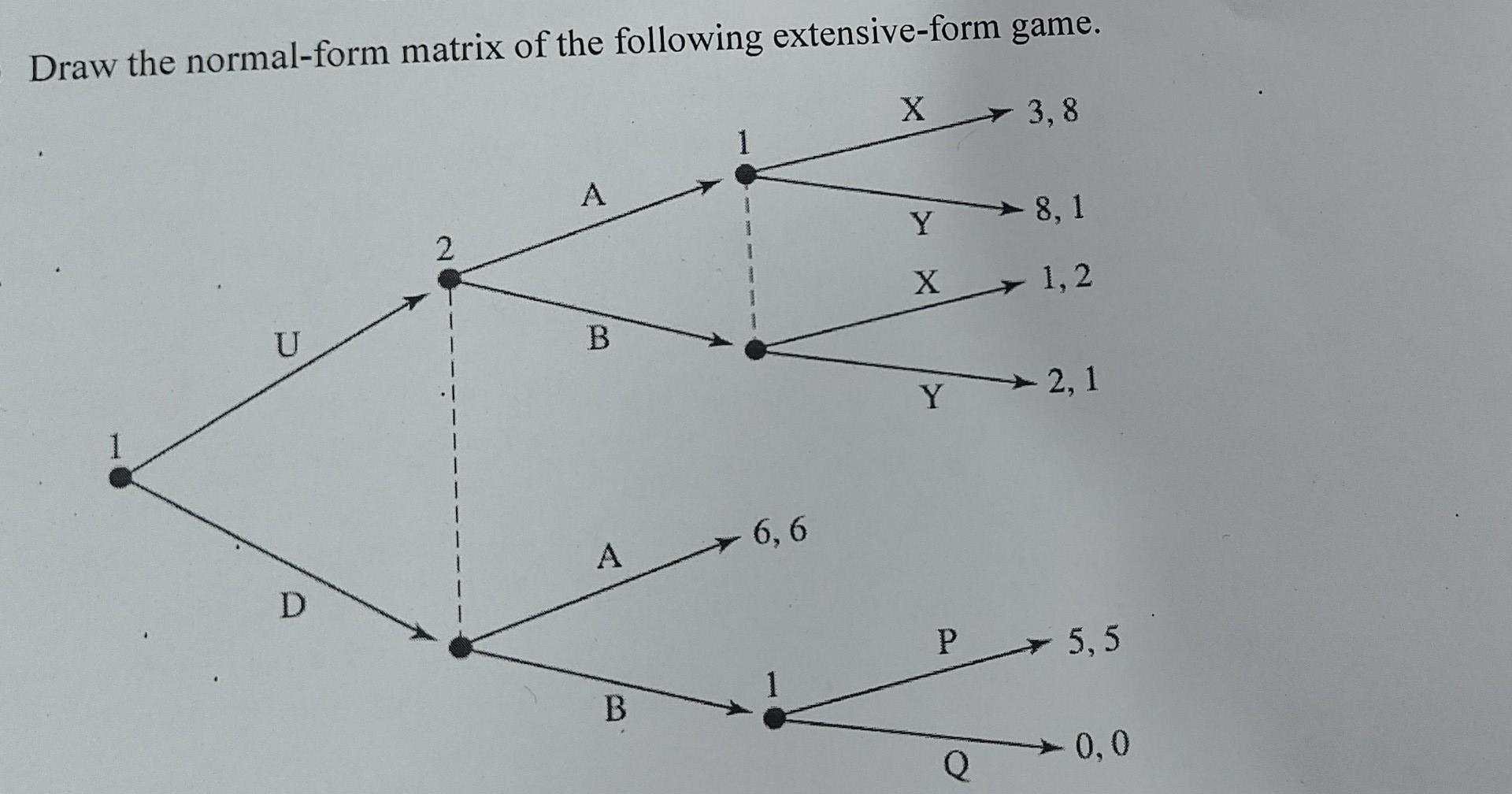 Solved Prax the normal-form matrix of the following | Chegg.com