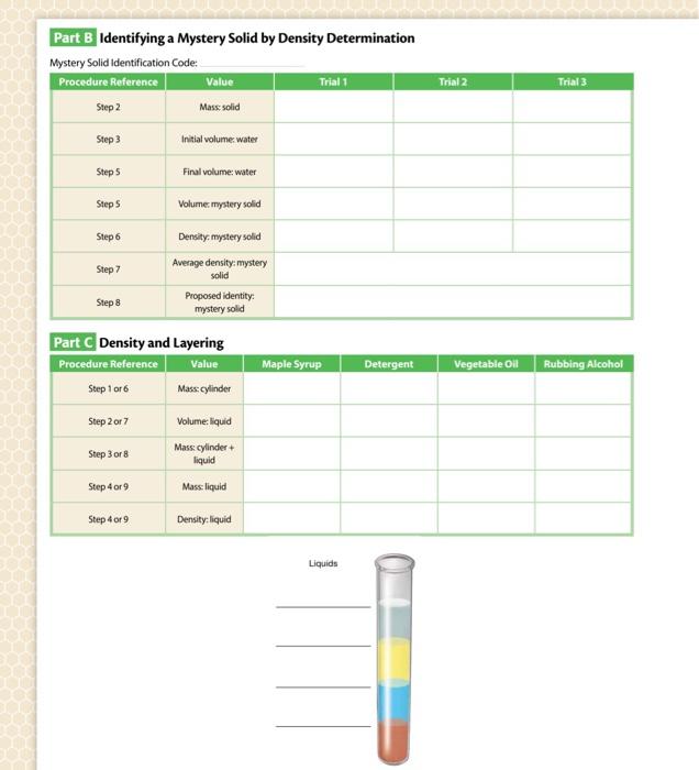 Part A Identifying a Mystery Liquid by Density | Chegg.com