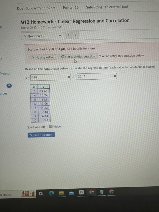 Solved M12 Homework - Linear Regression and Correlation | Chegg.com