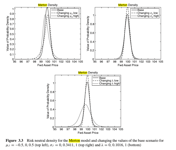 i need MATLAB script/algorithm for Probability | Chegg.com
