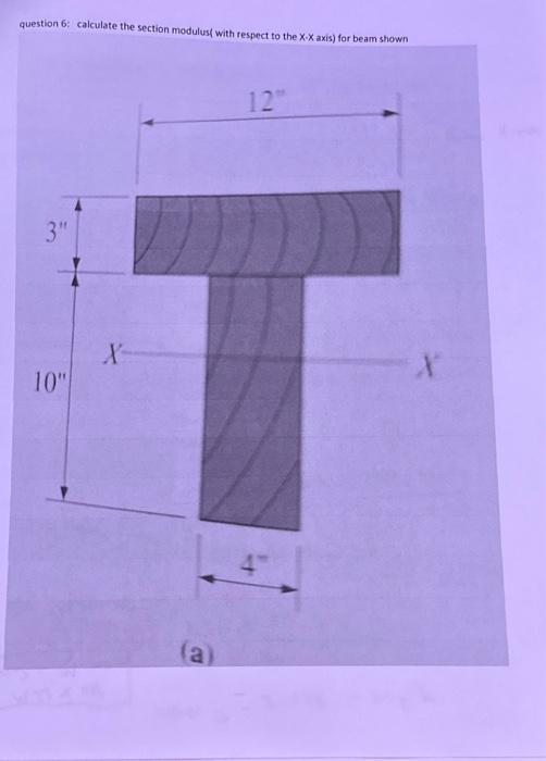 Solved question 6: calculate the section modulus( with | Chegg.com