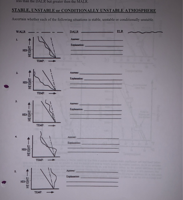 Solved less than the DALR but greater then the MALR. STABLE, | Chegg.com