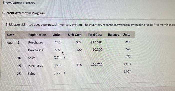 Solved Current Attempt in Progress Bridgeport Limited uses a | Chegg.com