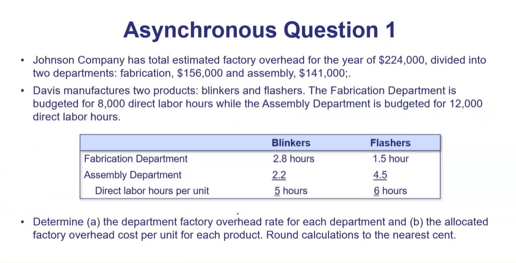 Solved Asynchronous Question 1 - ﻿Johnson Company has total | Chegg.com