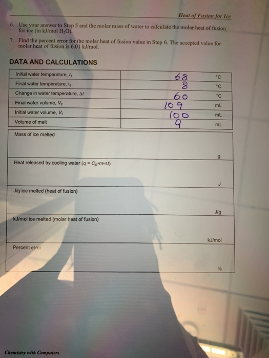 Solved Heat of Fusion for Ice 6. Use your answer to Step 5 | Chegg.com