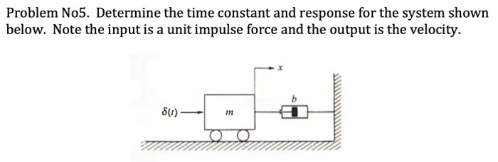Solved Problem No5. Determine the time constant and response | Chegg.com