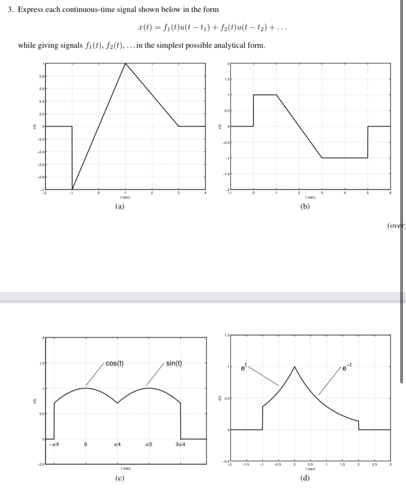 Solved Express each continuous-time signal shown below in | Chegg.com