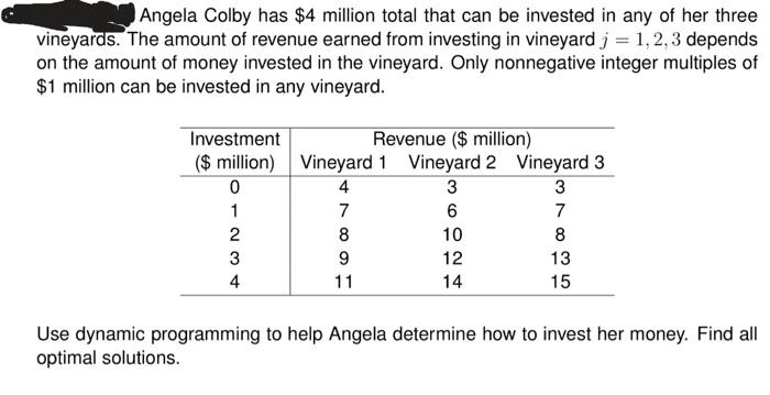 Solved Angela Colby has $4 million total that can be | Chegg.com