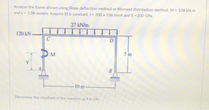 Solved Analyze the frame shown using Slope deflection method | Chegg.com
