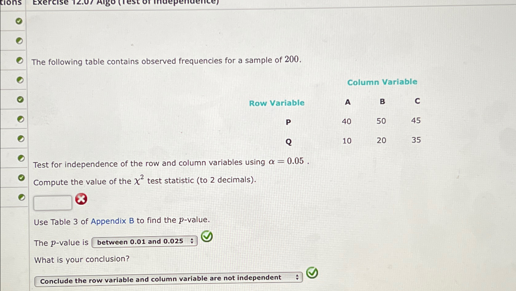 Solved The following table contains observed frequencies for | Chegg.com