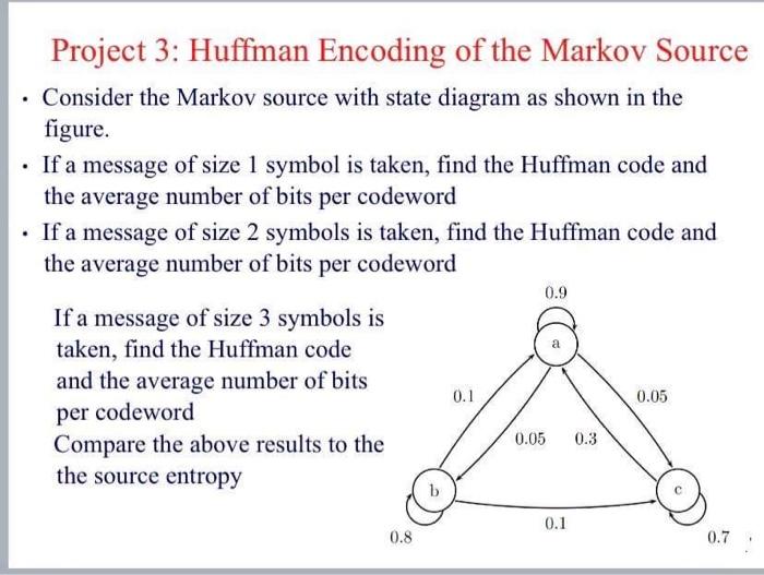 Solved Huffman Encoding of the Markov Source•Consider the | Chegg.com
