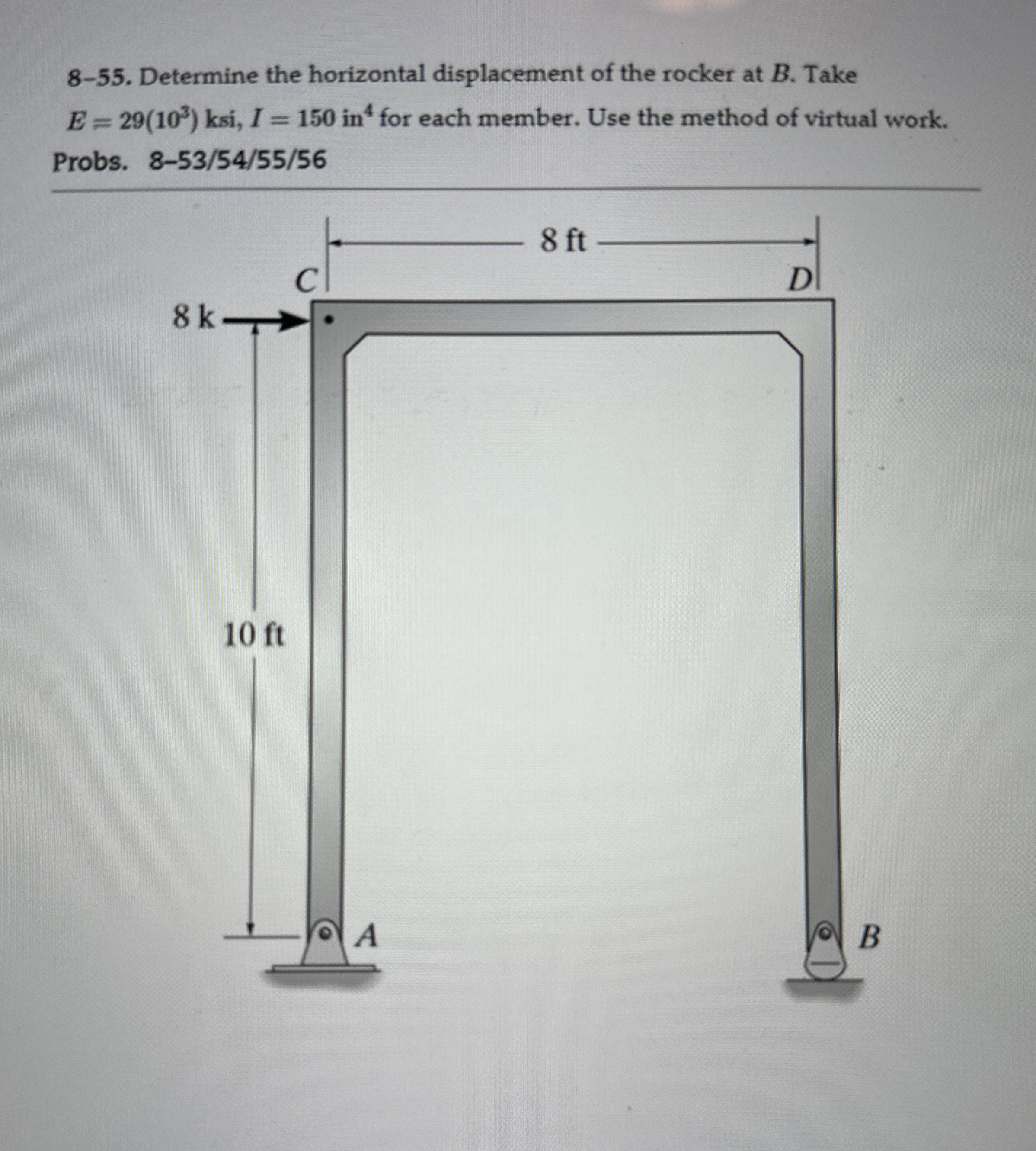 Solved 8-55. ﻿Determine the horizontal displacement of the | Chegg.com