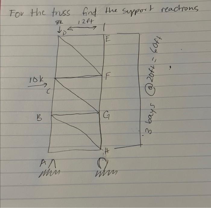 Solved Fin the trixs find the support reactions | Chegg.com