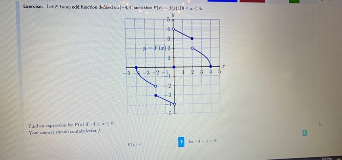 Solved JEM Exercise. Find an expression for f(x) if 0