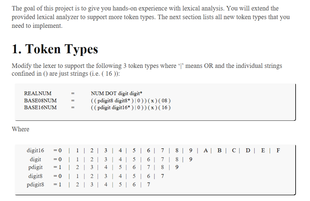 Solved Implement the method , ﻿only make changes after the | Chegg.com