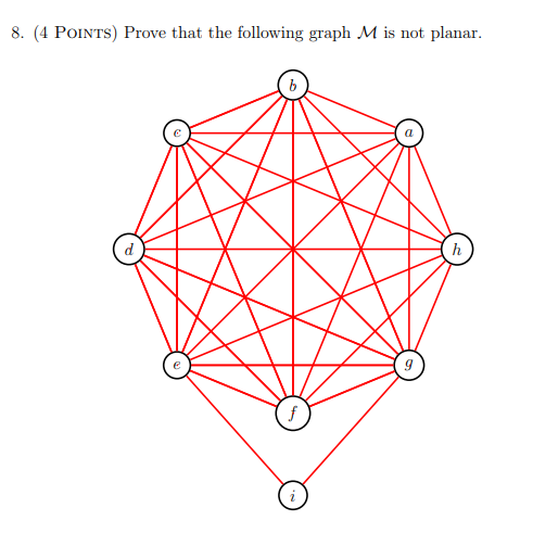 Solved Prove that the following graph M is not planar(4 | Chegg.com