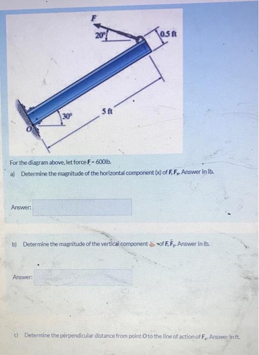 Solved d) Determine the perpendicular distance from point to | Chegg.com