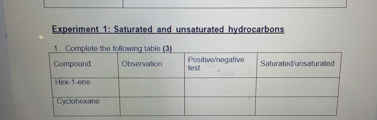Solved Experiment 1: Saturated and unsaturated hydrocarbons | Chegg.com