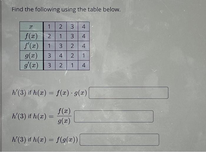 Solved Find the following using the table below. h′(3) if | Chegg.com