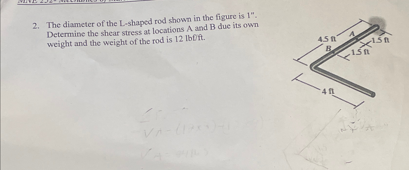 Solved The diameter of the L-shaped rod shown in the figure | Chegg.com
