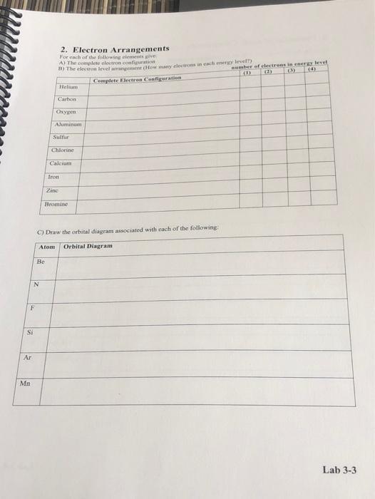 Solved AB 3 LAB Elements and Compounds 1. Elements and the | Chegg.com