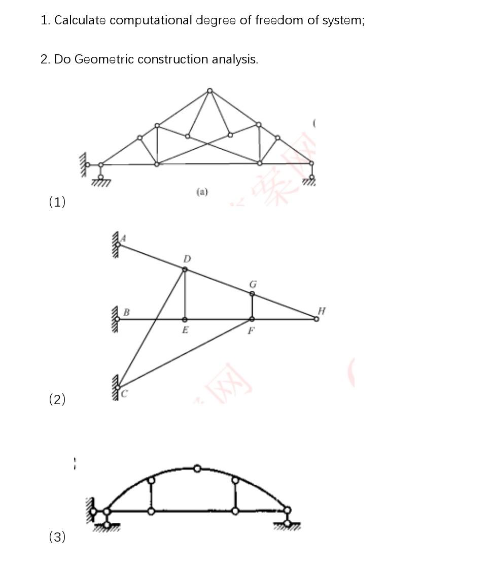 1. Calculate computational degree of freedom of | Chegg.com 1. Calculate computational degree of freedom of | Chegg.com