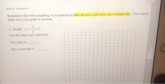 Solved Math 95 Worksheet Remember that when graphing, it is | Chegg.com
