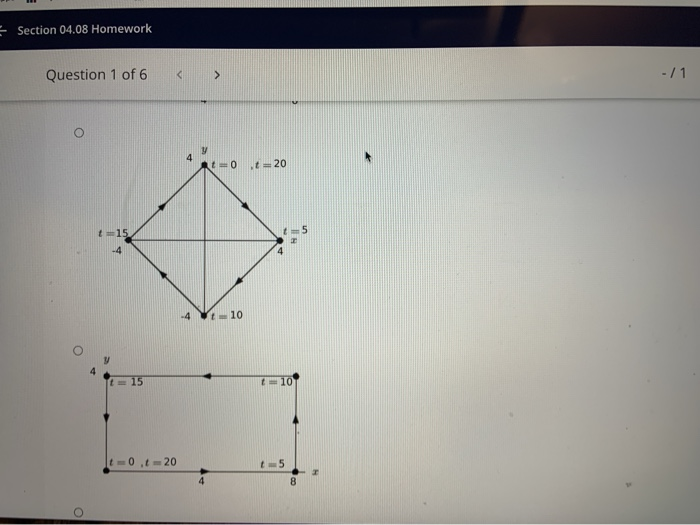 Solved | My.smecd.edu stu... III Canvas - my.smc... in | Chegg.com