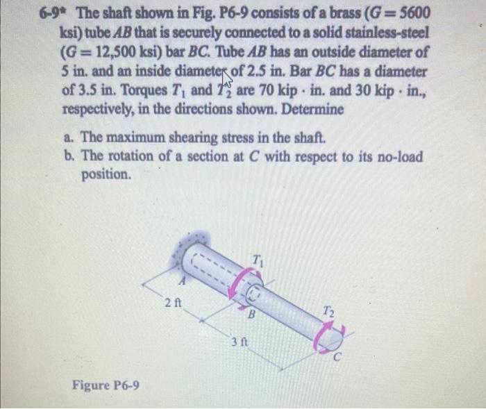 Solved 6-9* The shaft shown in Fig. P6-9 consists of a brass | Chegg.com