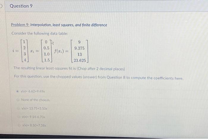 Solved Question 9 Problem 9: Interpolation, least squares, | Chegg.com