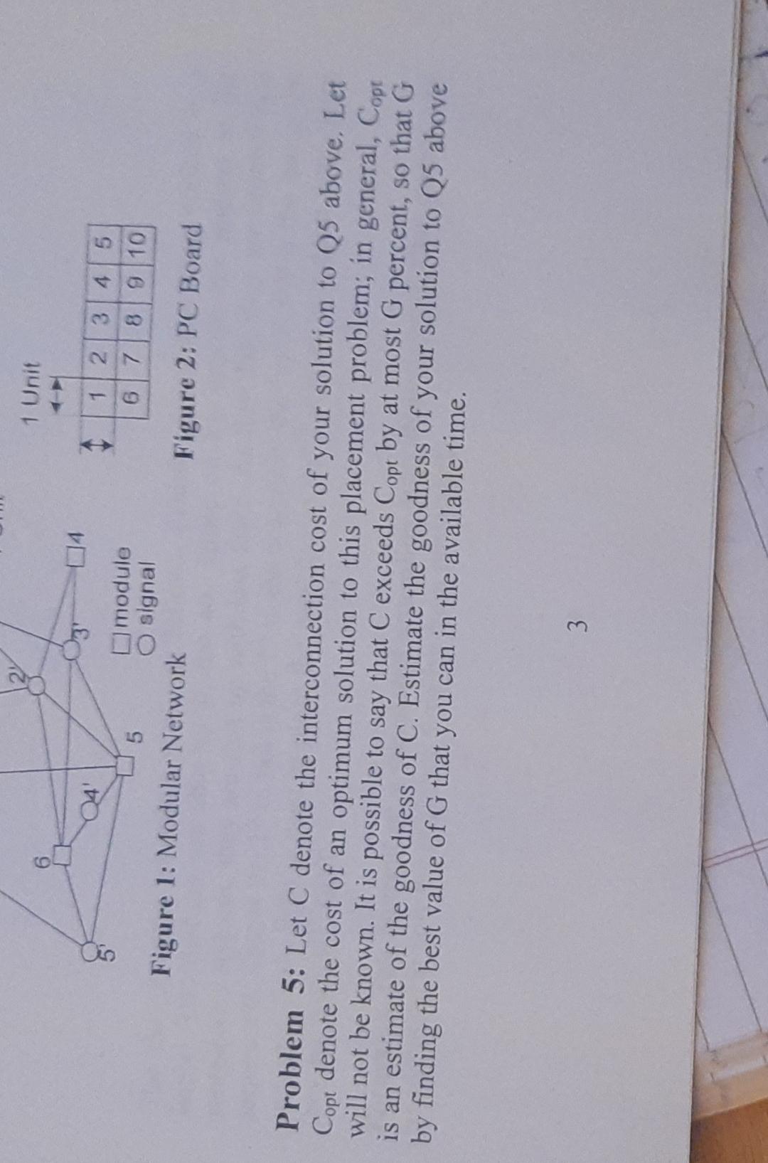 Problem 5: Let C denote the interconnection cost of | Chegg.com