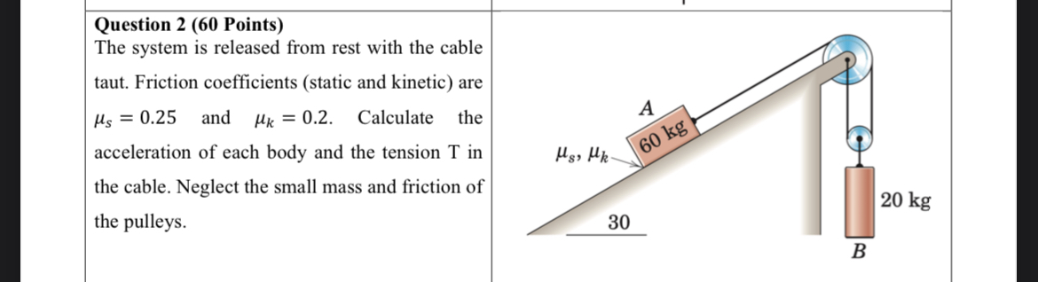 Solved The system is released from rest with the cable taut. | Chegg.com