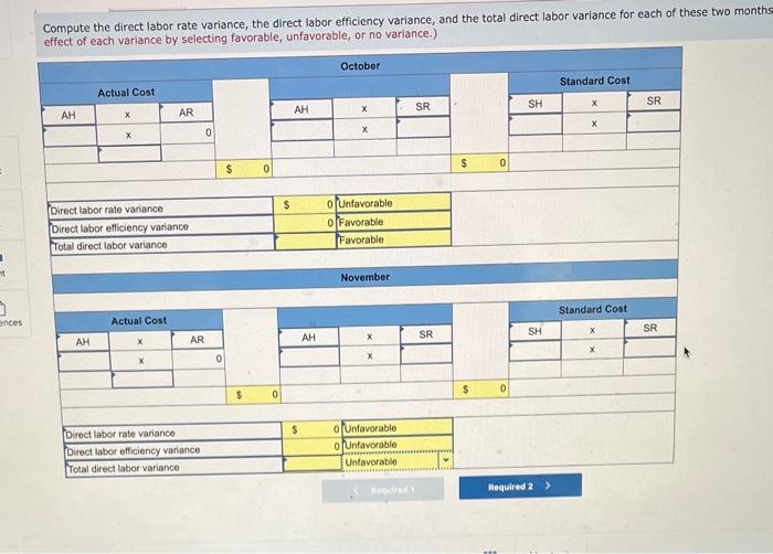 Solved Javon Company set standards of 3 hours of direct | Chegg.com