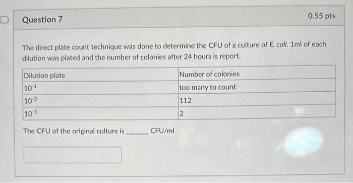 Solved The direct plate count technique was done to | Chegg.com
