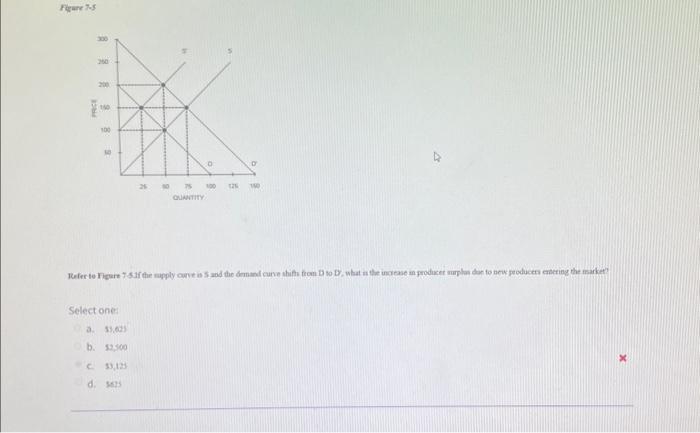 Solved The answer is $625 but I am unsure of how to get | Chegg.com