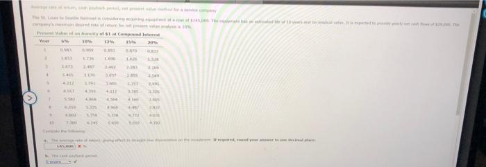 Solved \begin{tabular}{|c|c|c|c|c|c|} \hline Year & & leves | Chegg.com