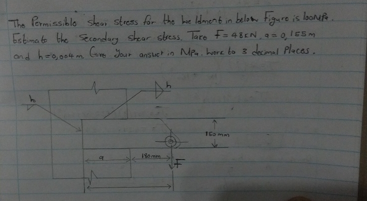 Solved The Permissible shoar stress for the Le ldment in | Chegg.com