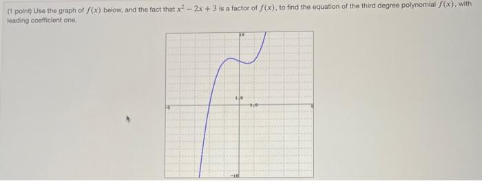 Solved Use the graph of f(x) below, and the fact that x² - | Chegg.com