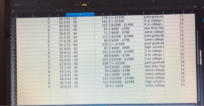 8. Using Excel - Residual plots To answer the | Chegg.com