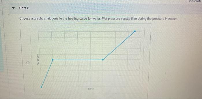 Solved Examine the phase diagram for carbon dioxide shown | Chegg.com