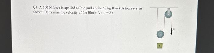 Solved Q1. A 500 N force is applied at P to pull up the 50 | Chegg.com