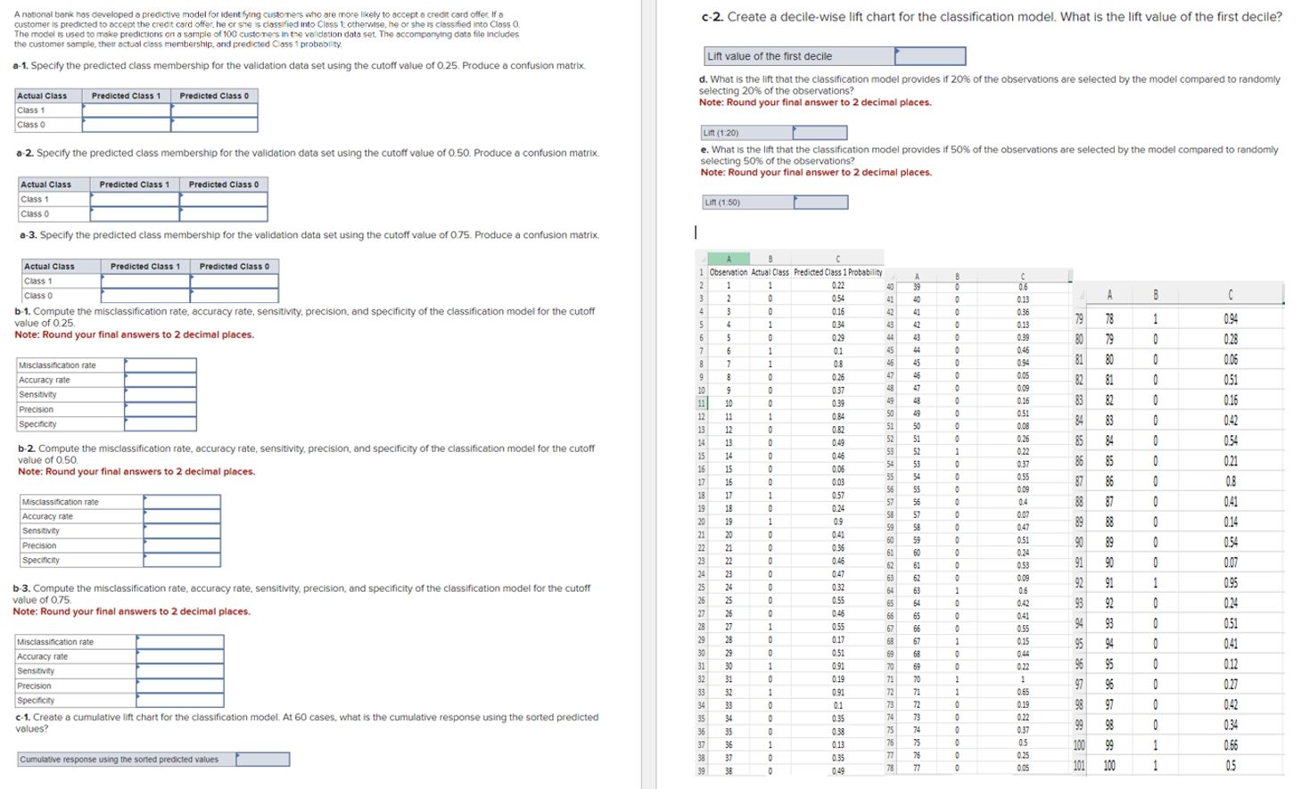 Solved A national bank has developed a predictive model for | Chegg.com