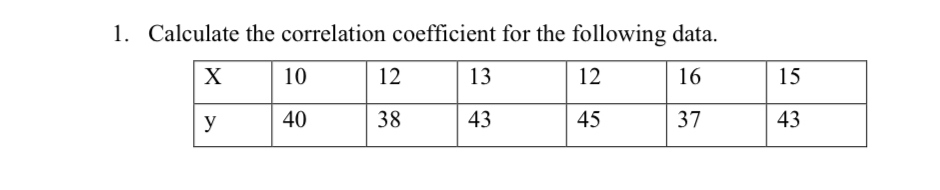 Solved by an EXPERT Calculate the correlation coefficient for the | Chegg.com
