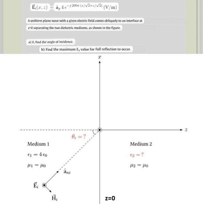 Solved Ei(x,z)=a^y4e−j200π(x/2+z/2)(V/m) Aniform plane wave | Chegg.com