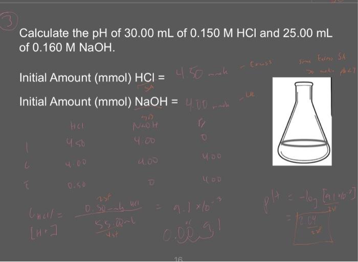 Solved Hello! I'm learning the ICE table for acid-base | Chegg.com